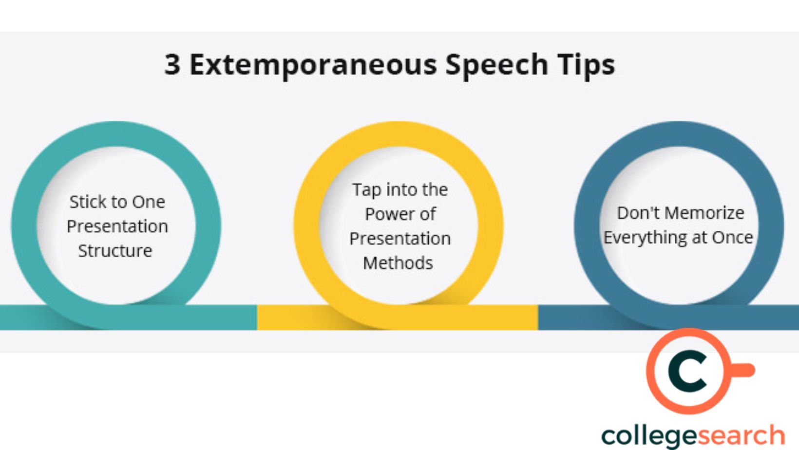 Extempore Topics List With Tips Importance Role Do s And Don ts